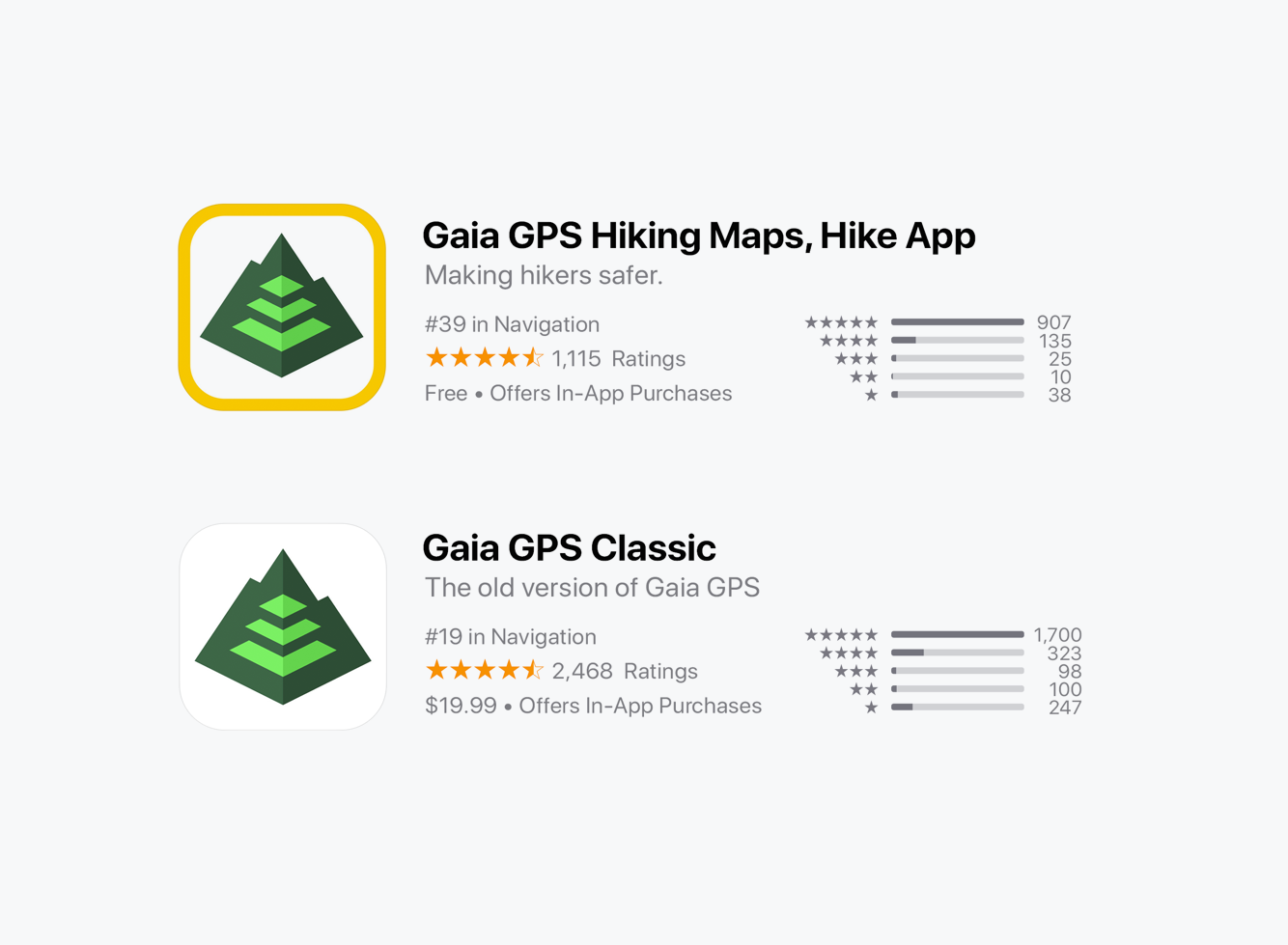 GAIA GPS iOS – Portfolio of Nick Botner
